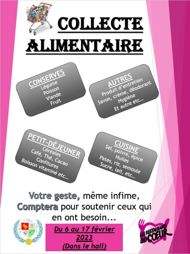 Du 6 au 17 février 2023 : collecte au profit des Restos du Cœur ...